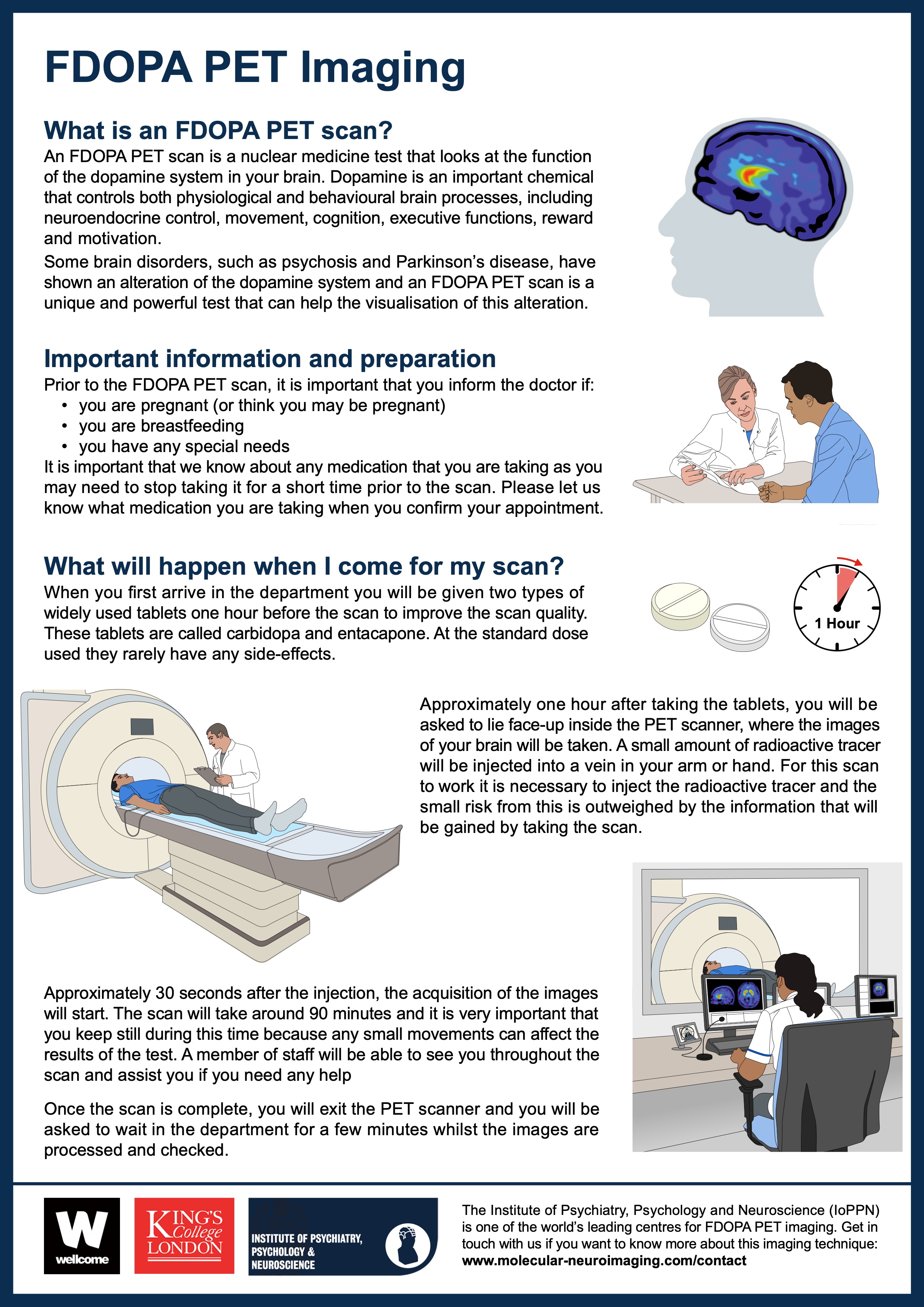 Creating an information leaflet for FDOPA PET imaging – Graphical Science