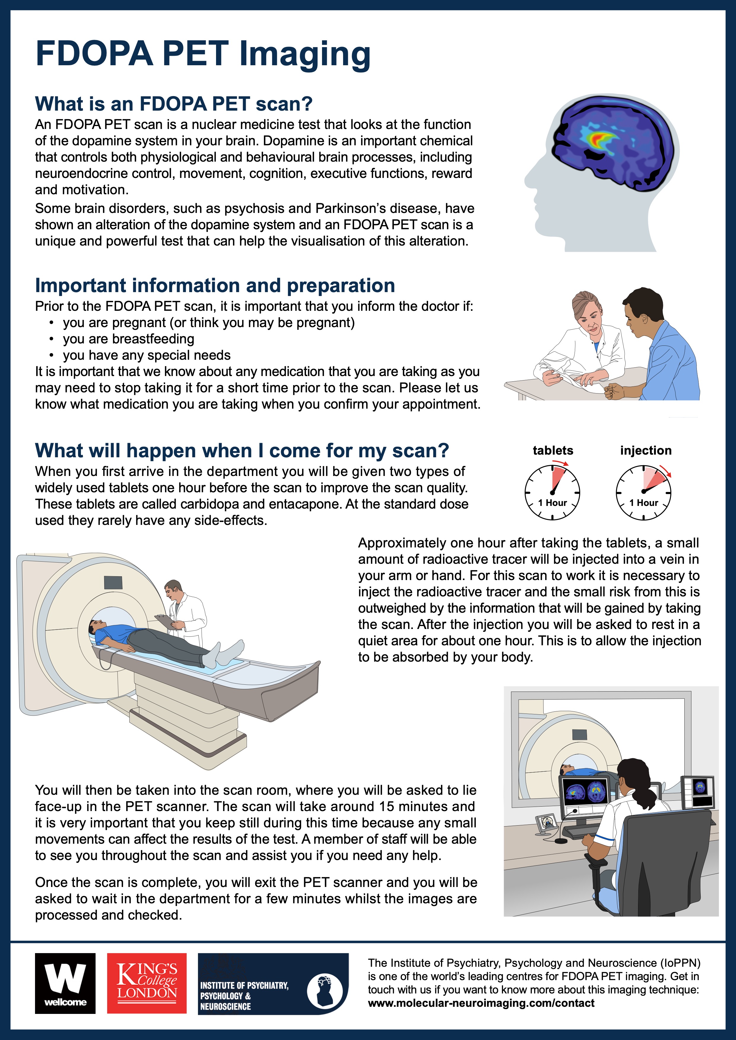 Creating an information leaflet for FDOPA PET imaging – Graphical Science